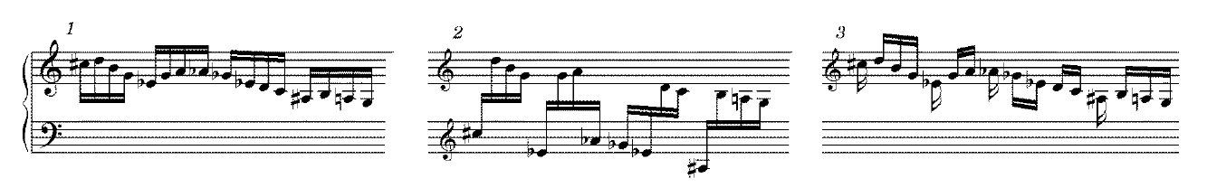 Keyboard | Introduction — Timbre and Orchestration Resource