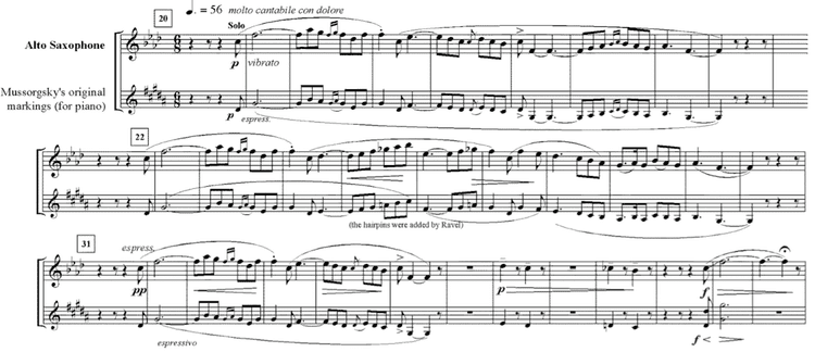 Woodwinds | The Saxophone Family — Timbre and Orchestration Resource
