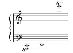 Harp | Introduction — Timbre and Orchestration Resource