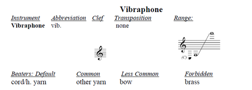 Percussion | Mallet Percussion — Timbre and Orchestration Resource