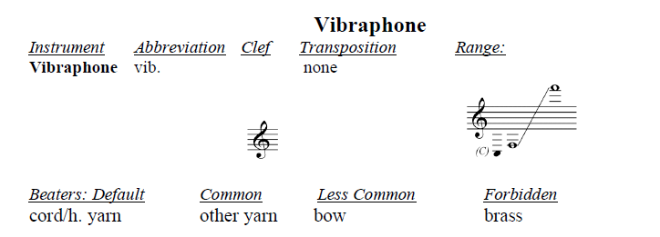 Percussion | Mallet Percussion — Timbre and Orchestration Resource