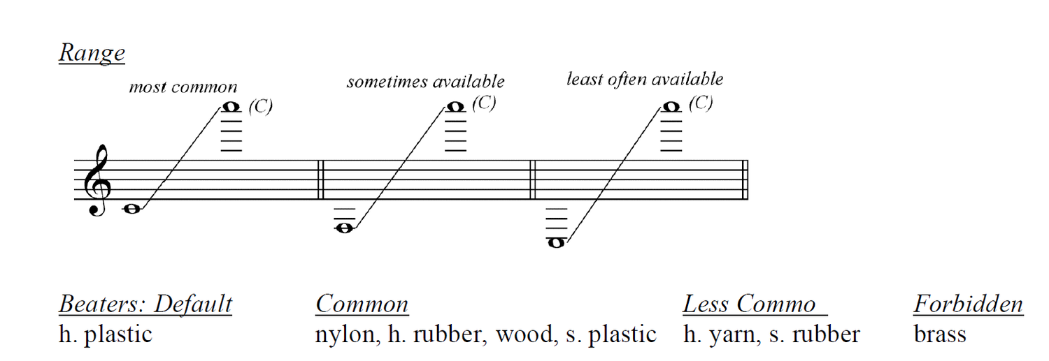 Percussion | Mallet Percussion — Timbre and Orchestration Resource