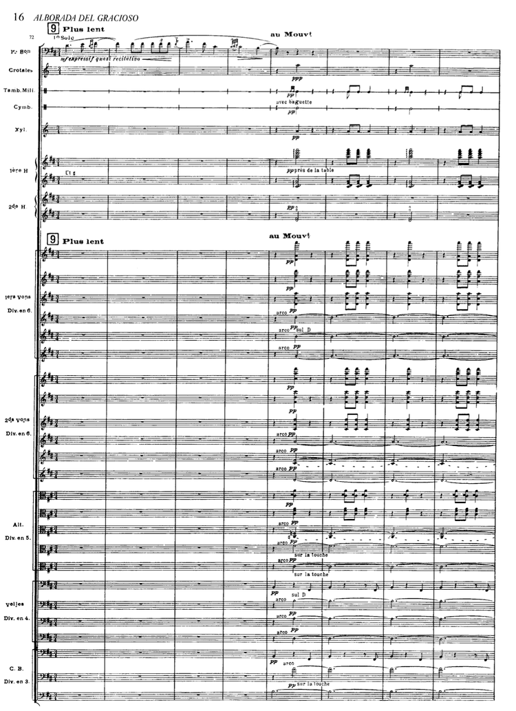 Bowed Strings | String Basics — Timbre and Orchestration Resource