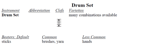 Percussion | Other Struck Percussion — Timbre and Orchestration Resource