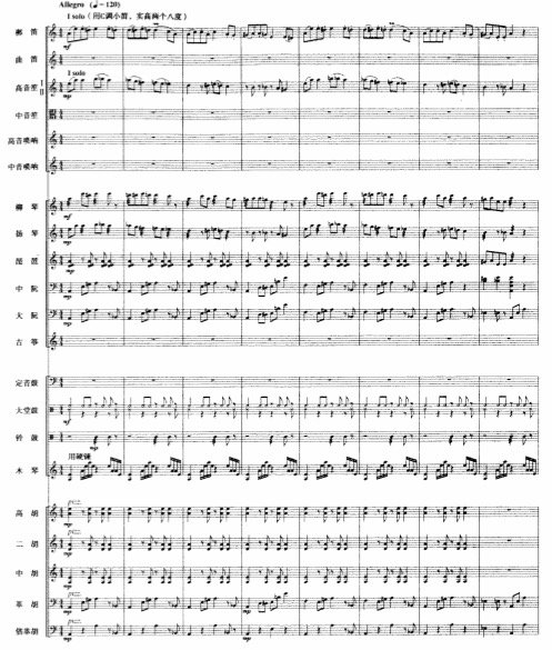 Wind Instruments — Chinese Orchestra — Timbre and Orchestration Resource