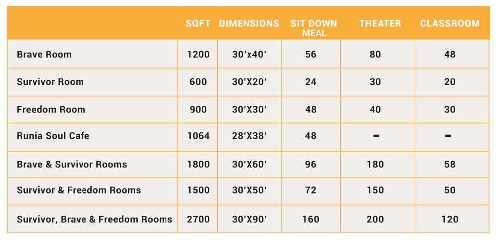Room Layouts — ASHHO
