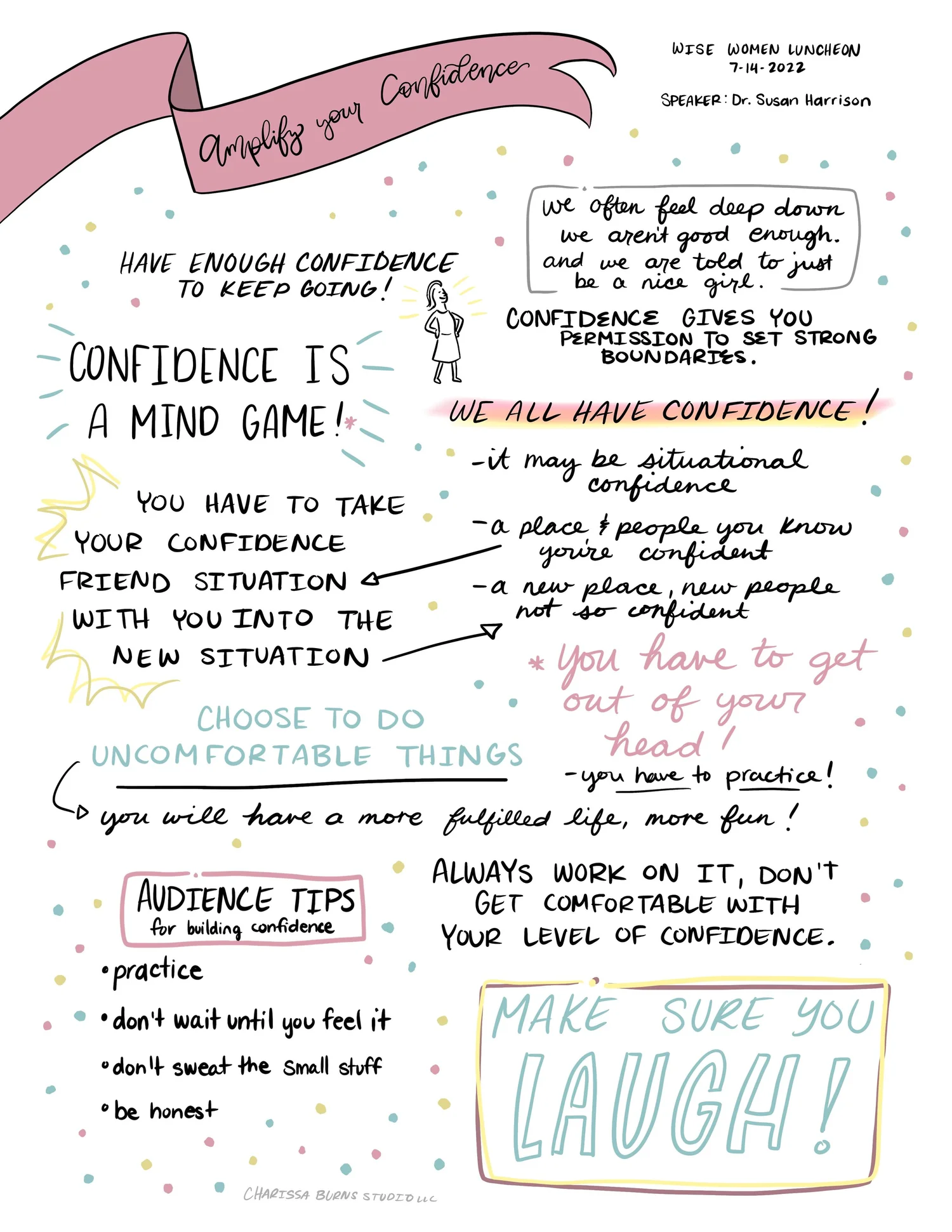 Graphic recording — The Burns Table Coaching, Consulting, Graphic Recording