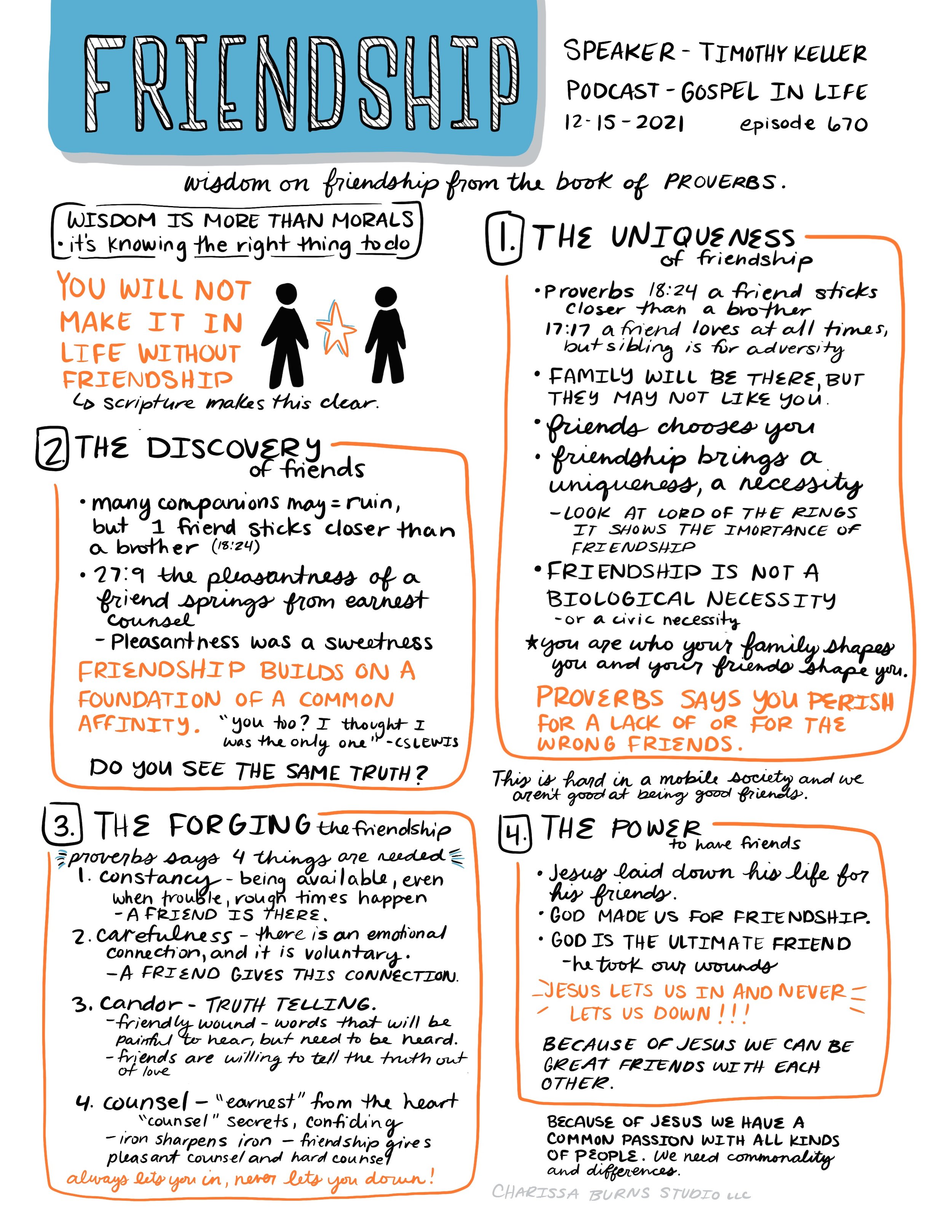 Graphic recording — The Burns Table