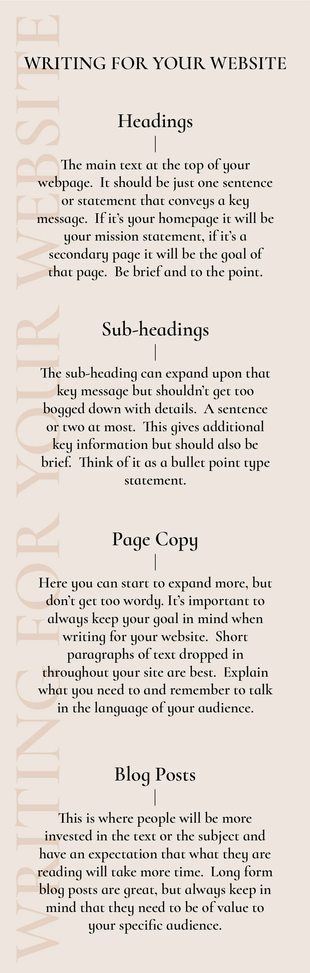 How To Write Copy For Your Website — Kirsty M Design | Squarespace ...