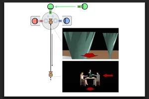 How To Make A Music Video? A Step-By-Step Breakdown For Aspiring Directors