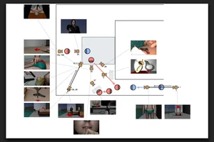 How To Make A Short Film? A Step-By-Step Guide