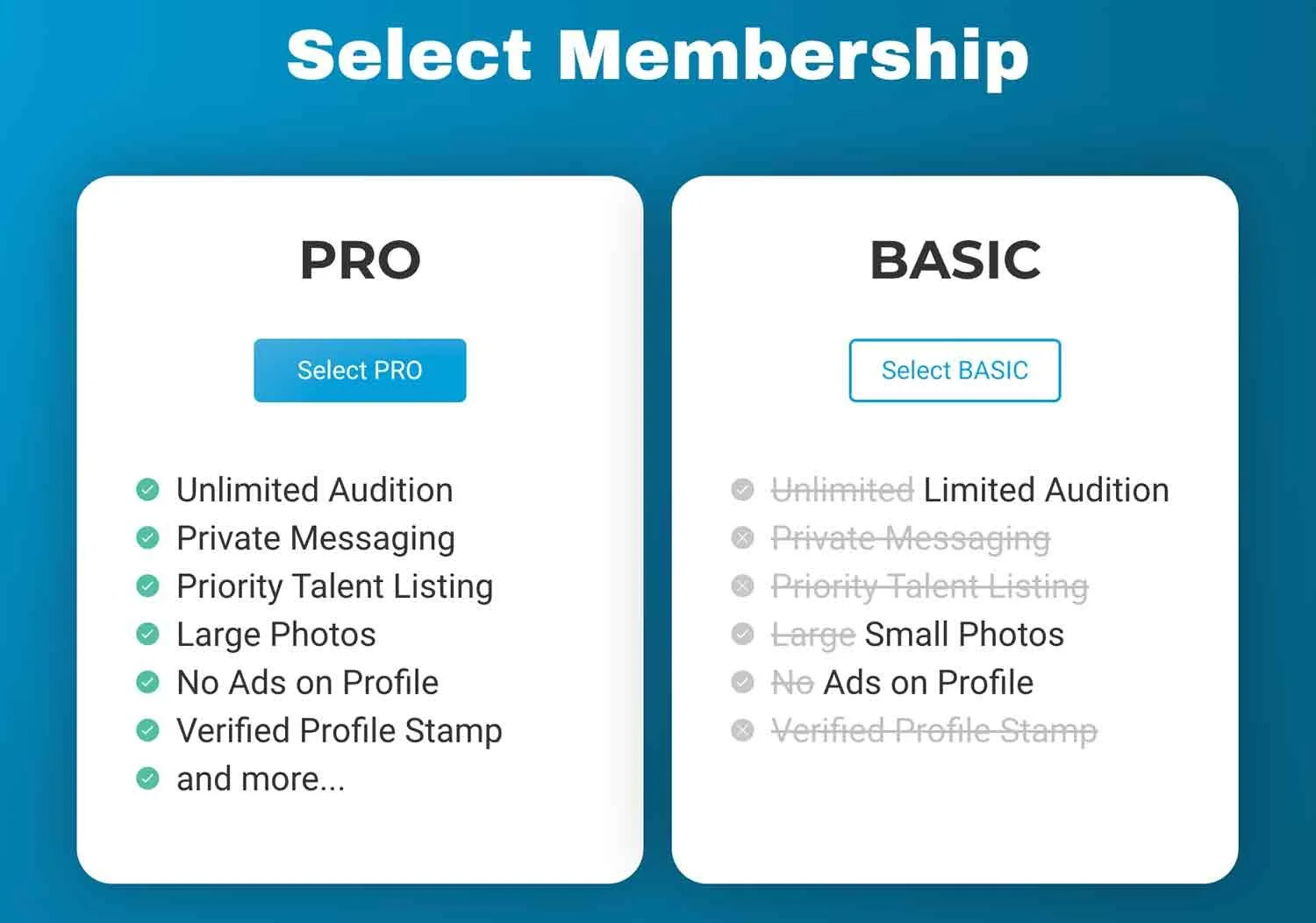 9 Best Casting Websites For Actors And Filmmakers