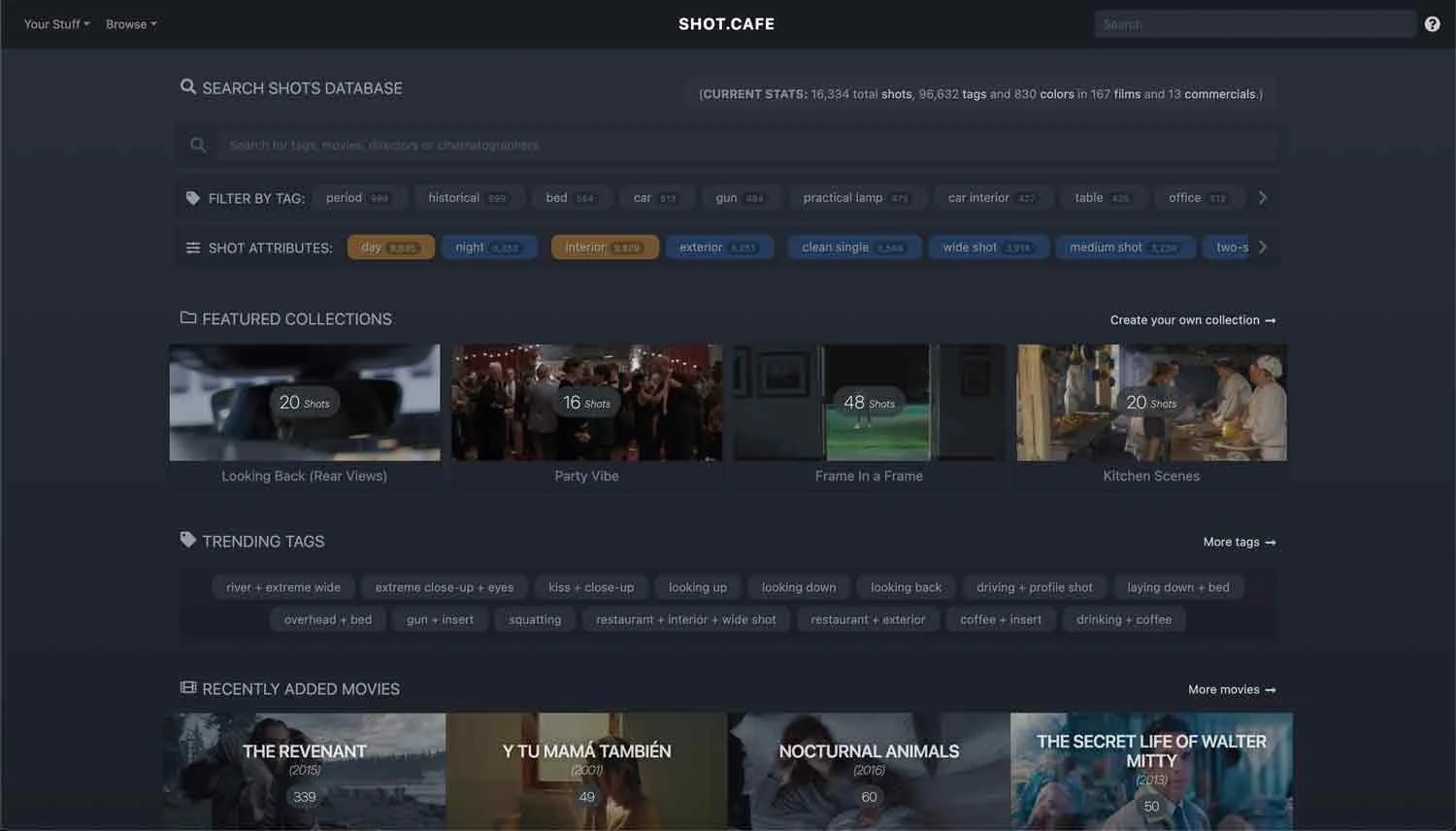 21+ Best Websites To Find Film Pitch Decks Images (Free + Paid)