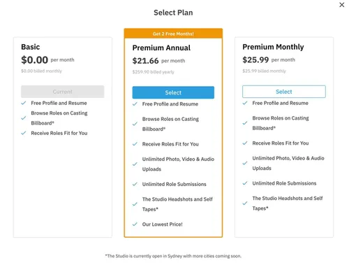 9 Best Casting Websites For Actors And Filmmakers