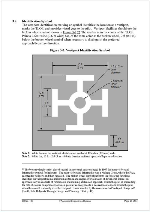 Firstco | Vertiports | Professional Vertiport Services — Firstco ...