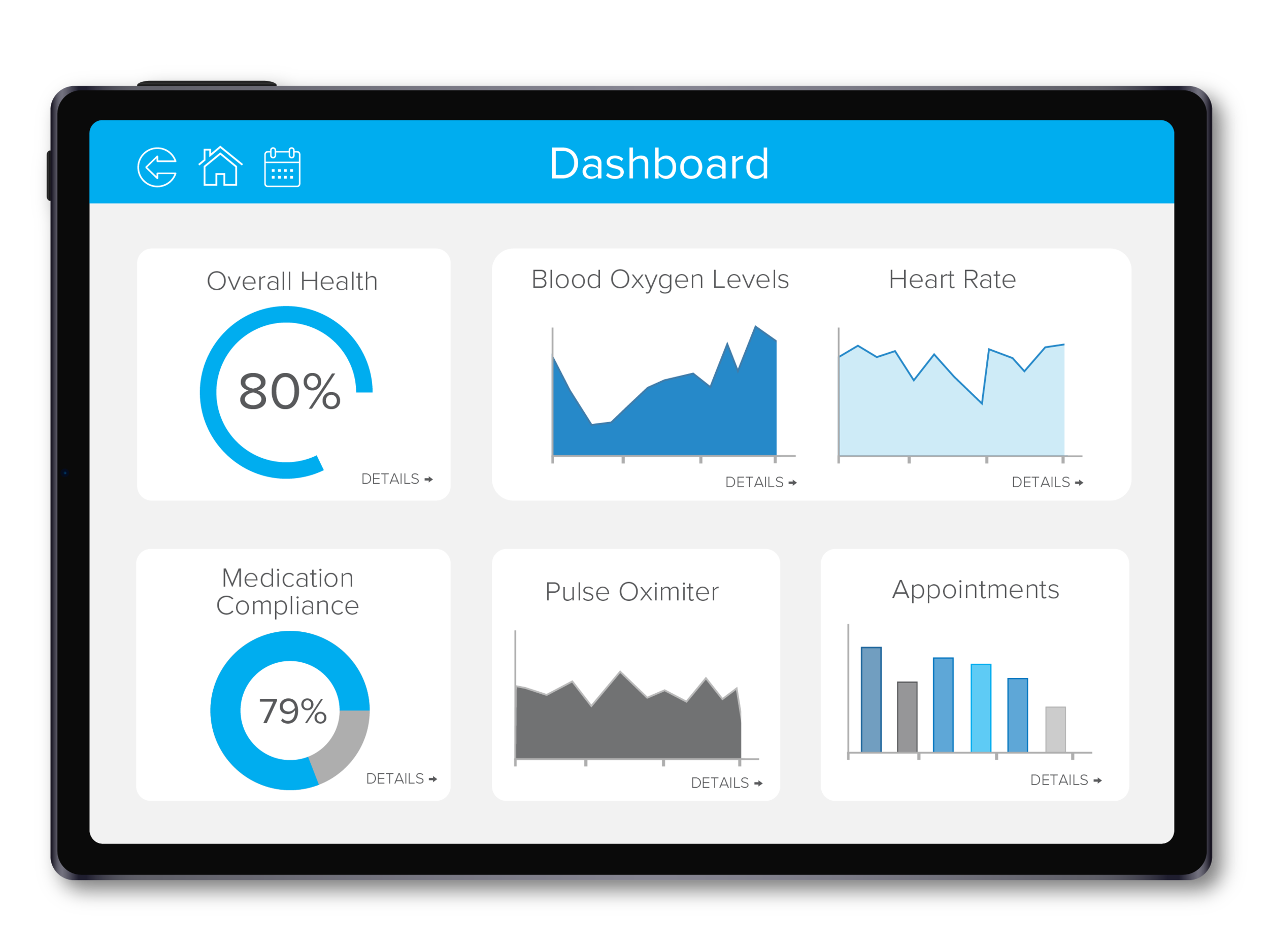 Digital Behavioral Health Solutions — Mozzaz