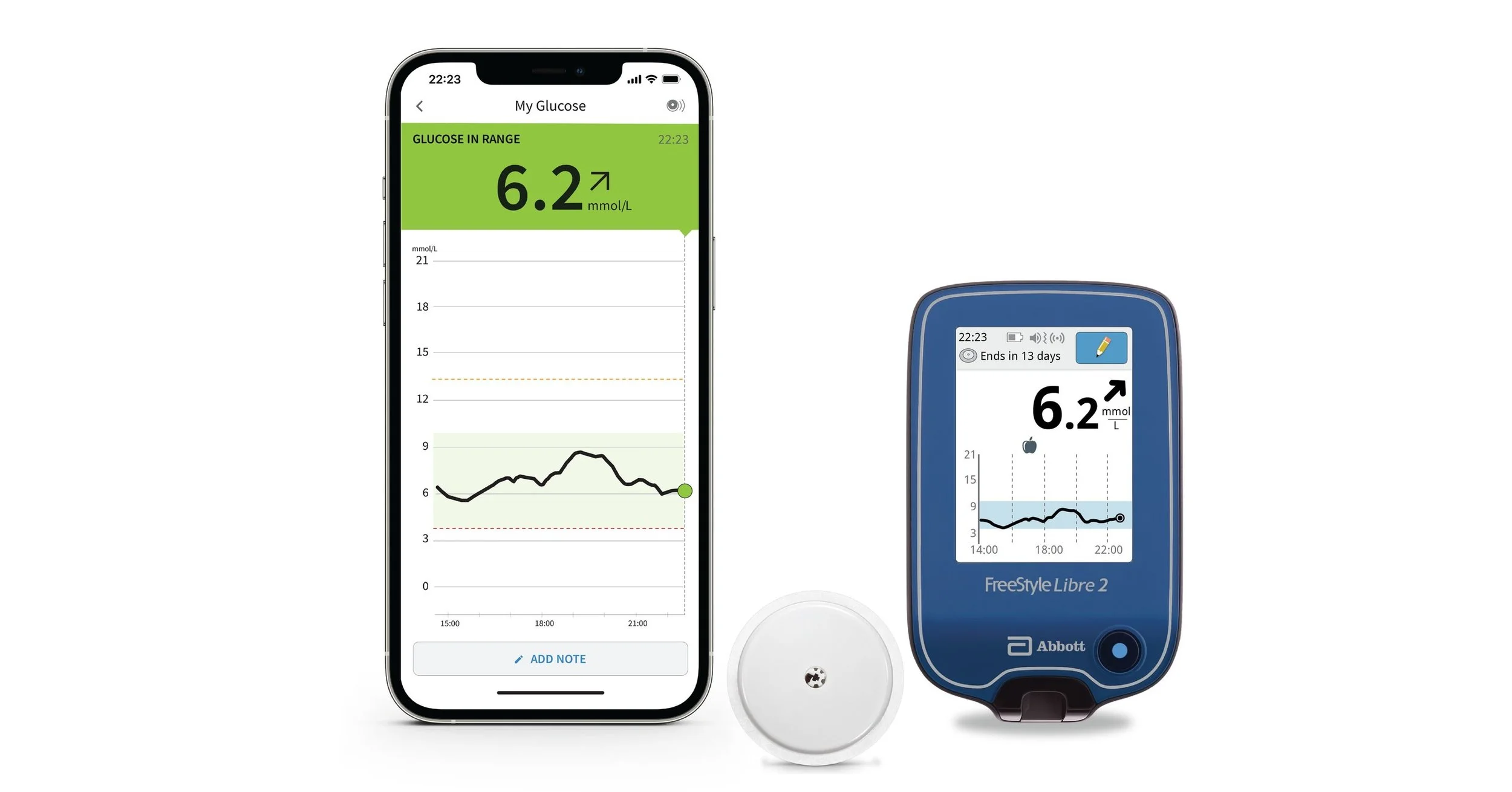 Improving Population Health With Remote Patient Monitoring For Diabetes improving-population-health-with-remote-patient-monitoring-for-diabetes