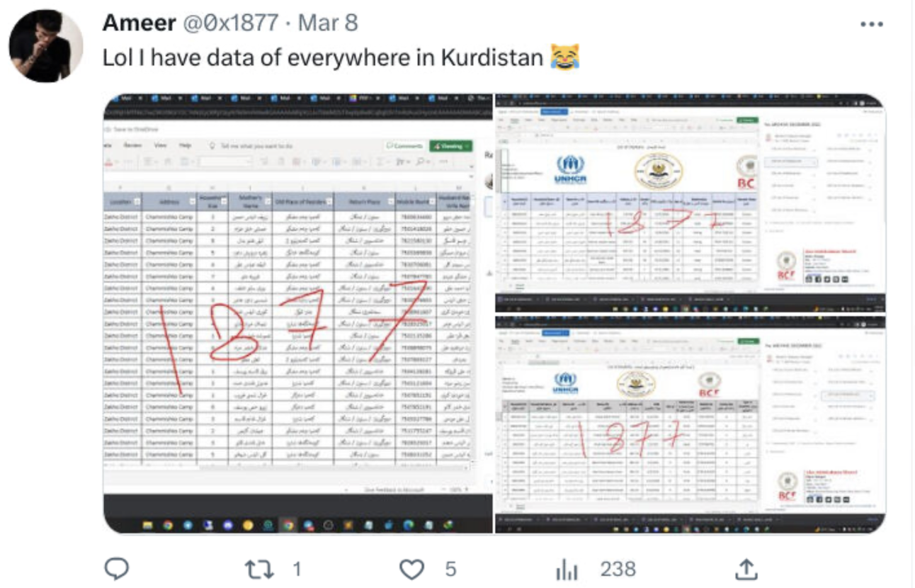 The 1877 Team - A Kurdish Hacker Group on the Rise — Silent Push Threat ...