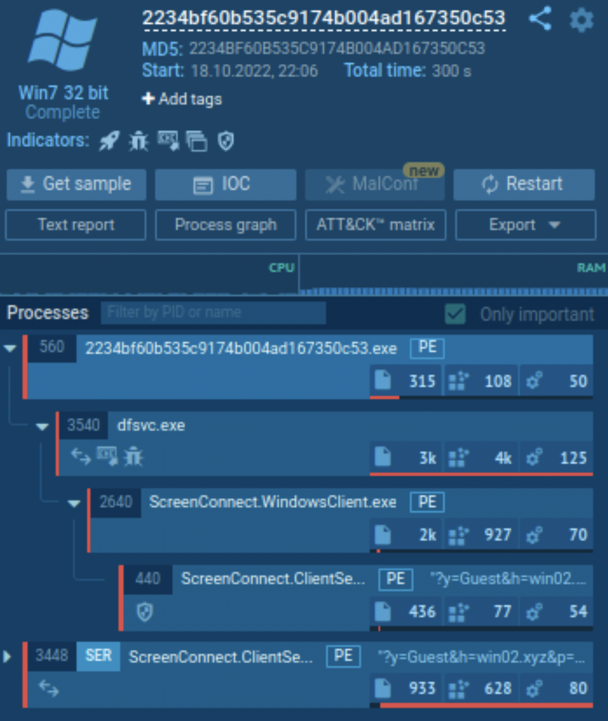 Silent Push uncovers a large trojan operation featuring Amazon ...
