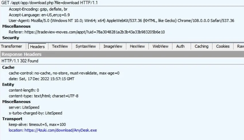 Silent Push uncovers a large Russian Ursnif/Gozi banking trojan ...