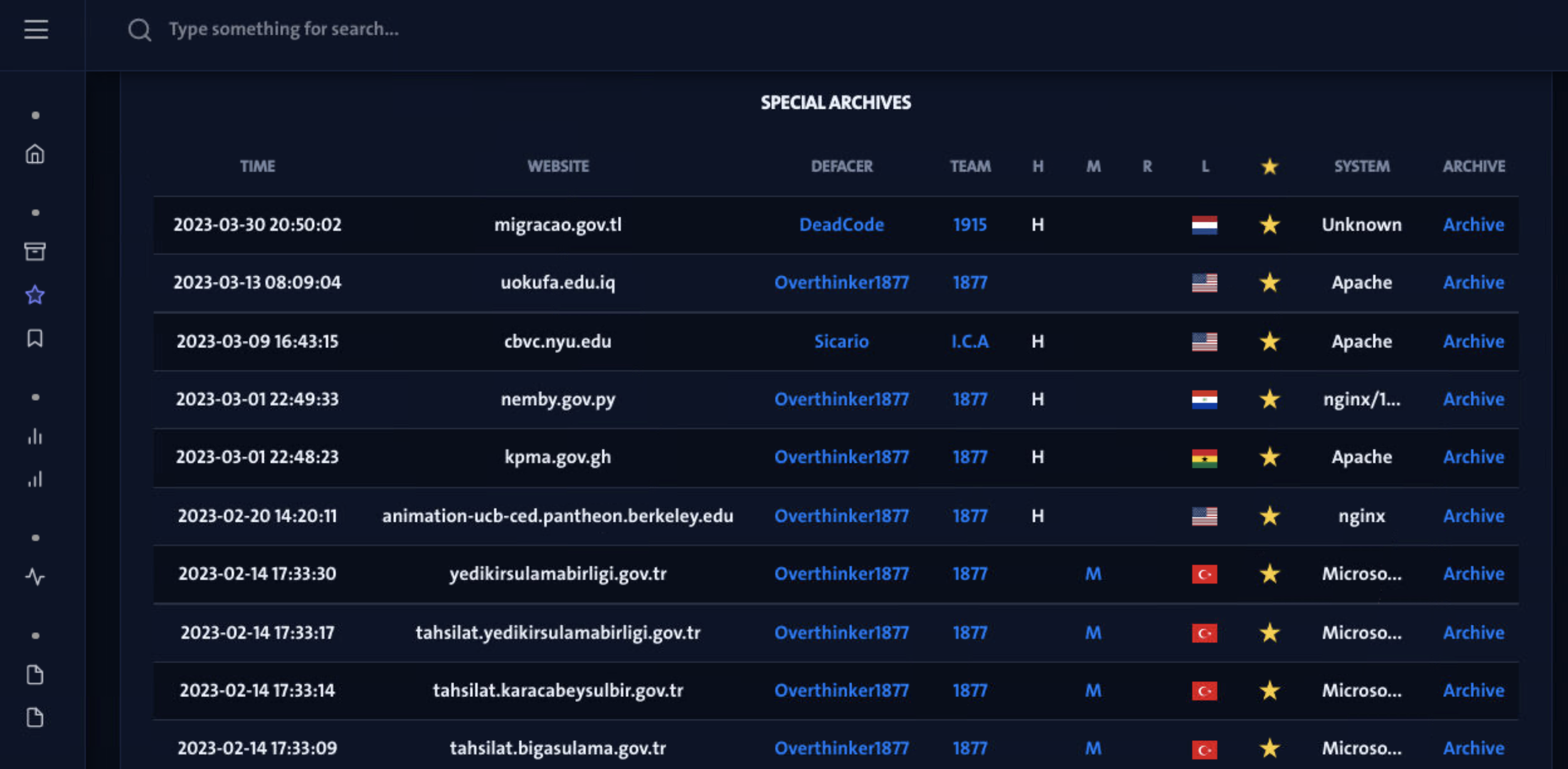 The 1877 Team - A Kurdish Hacker Group on the Rise — Silent Push Threat ...