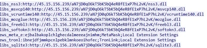 YouTube targeted in expansive Russian C2 malware operation — Silent ...