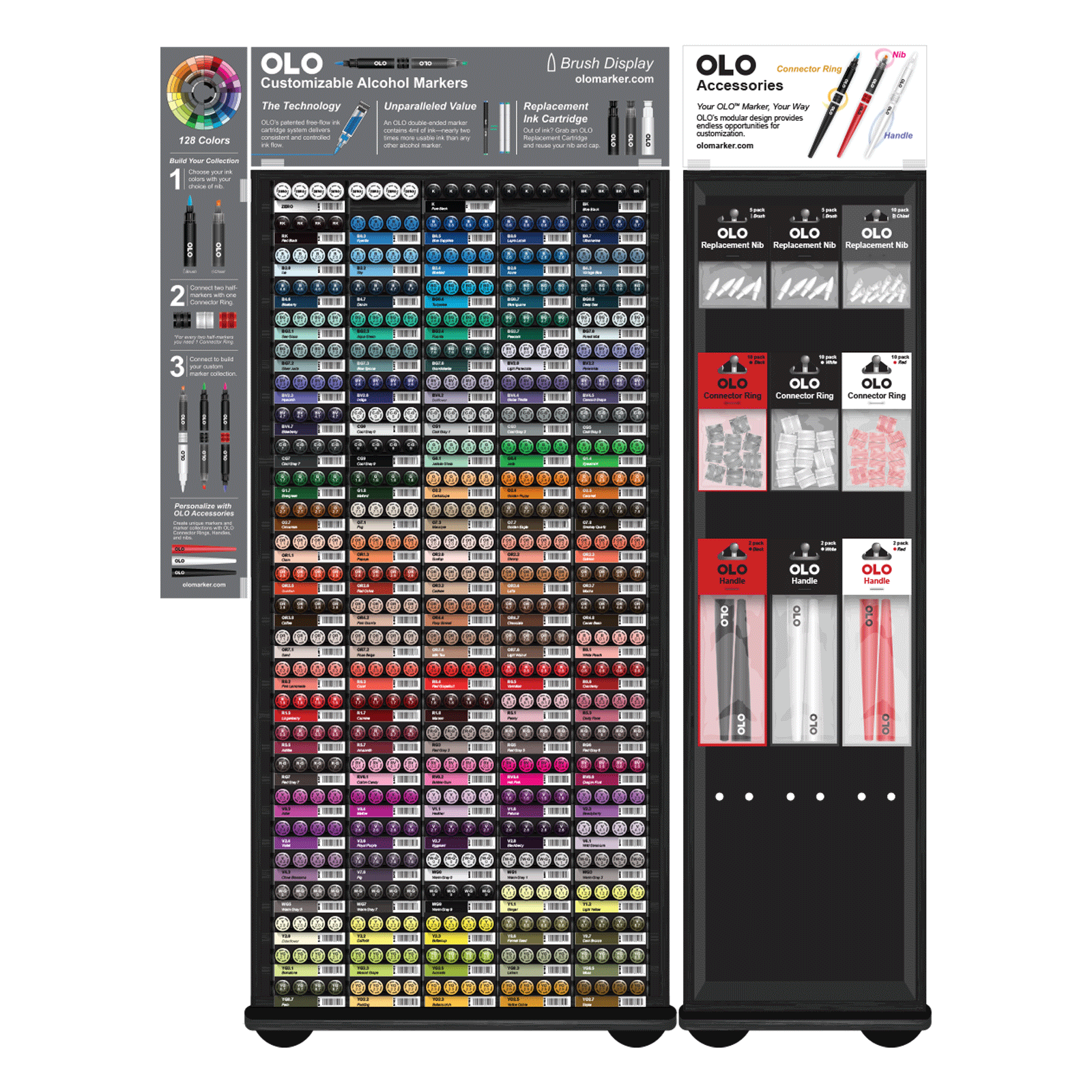 OLO for stores — Global Creative, Inc.