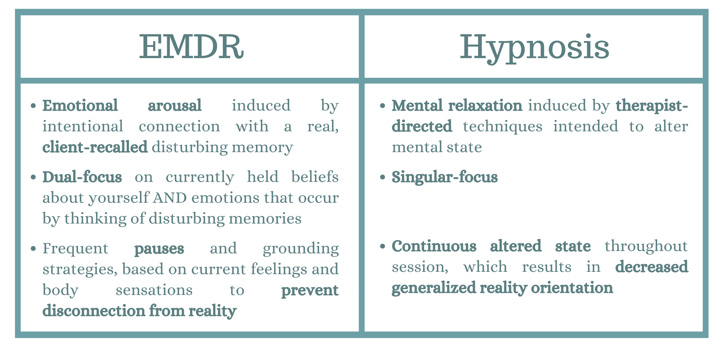 What is EMDR? | Boundless Hope Christian Counseling | Florida