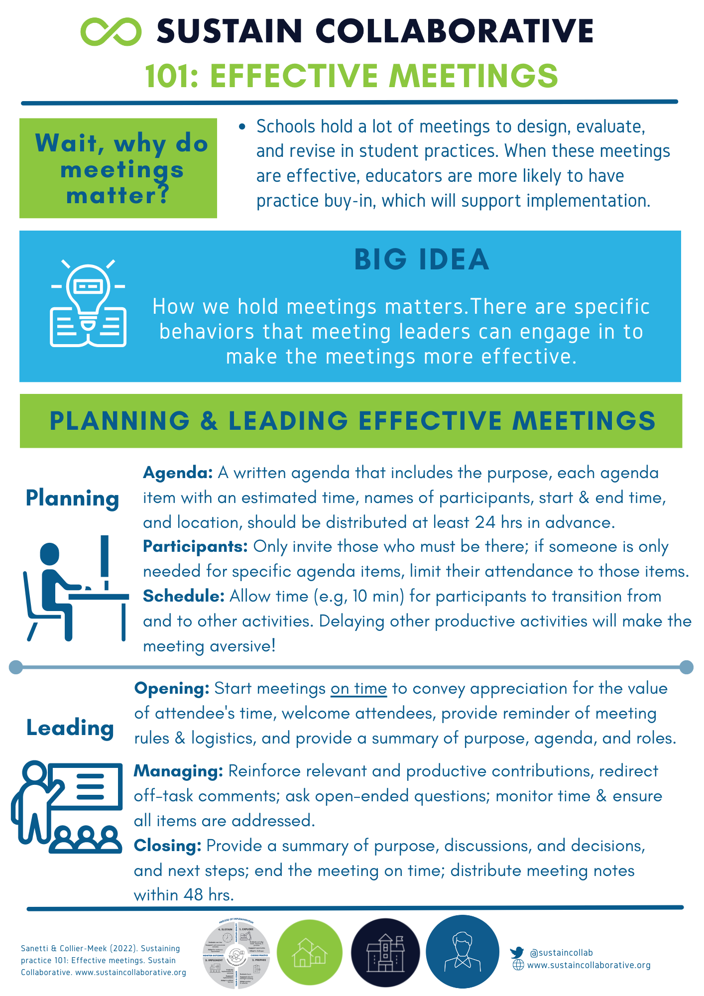 Resources Sustain Collaborative