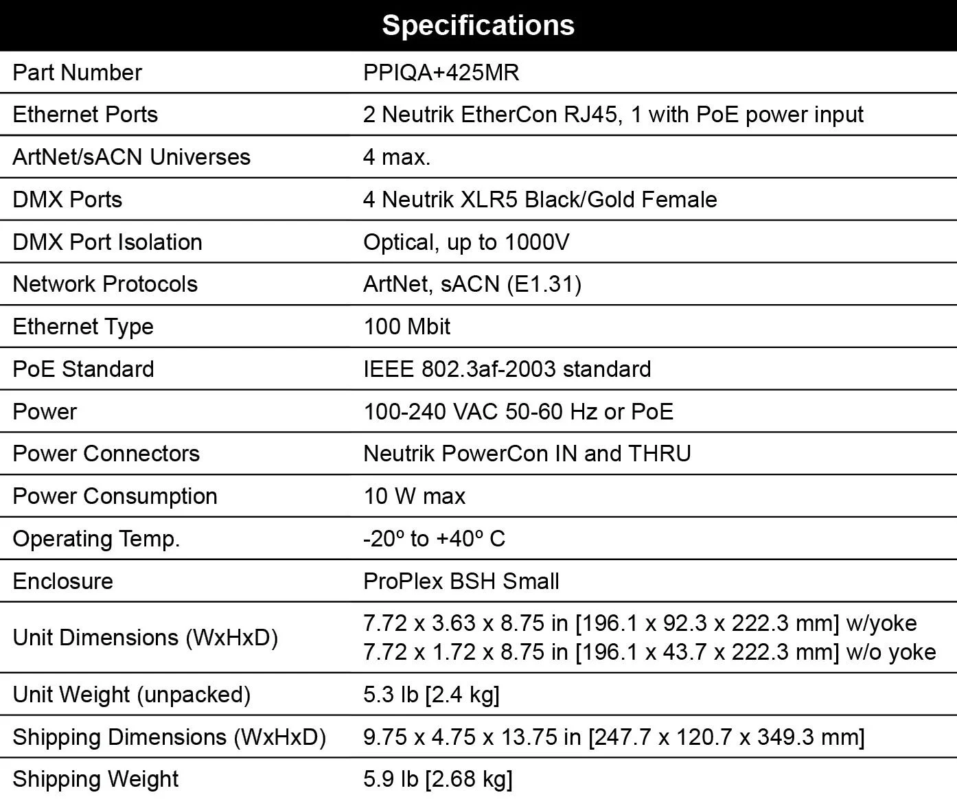 ProPlex IQ One+ Mini 4-Way PortableMount Ethernet-DMX Node — ProPlex