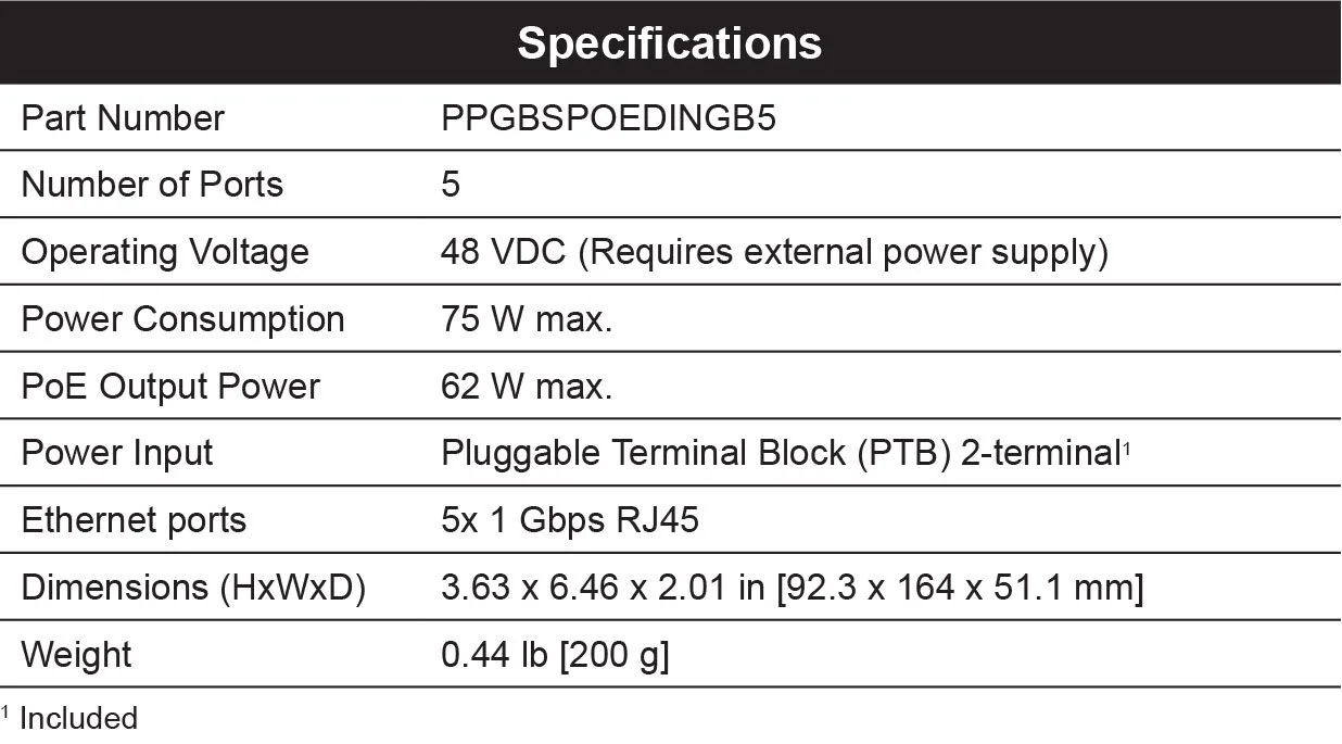 ProPlex GBS 5-Port PoE Ethernet Network Switch DIN Rail Mount — ProPlex