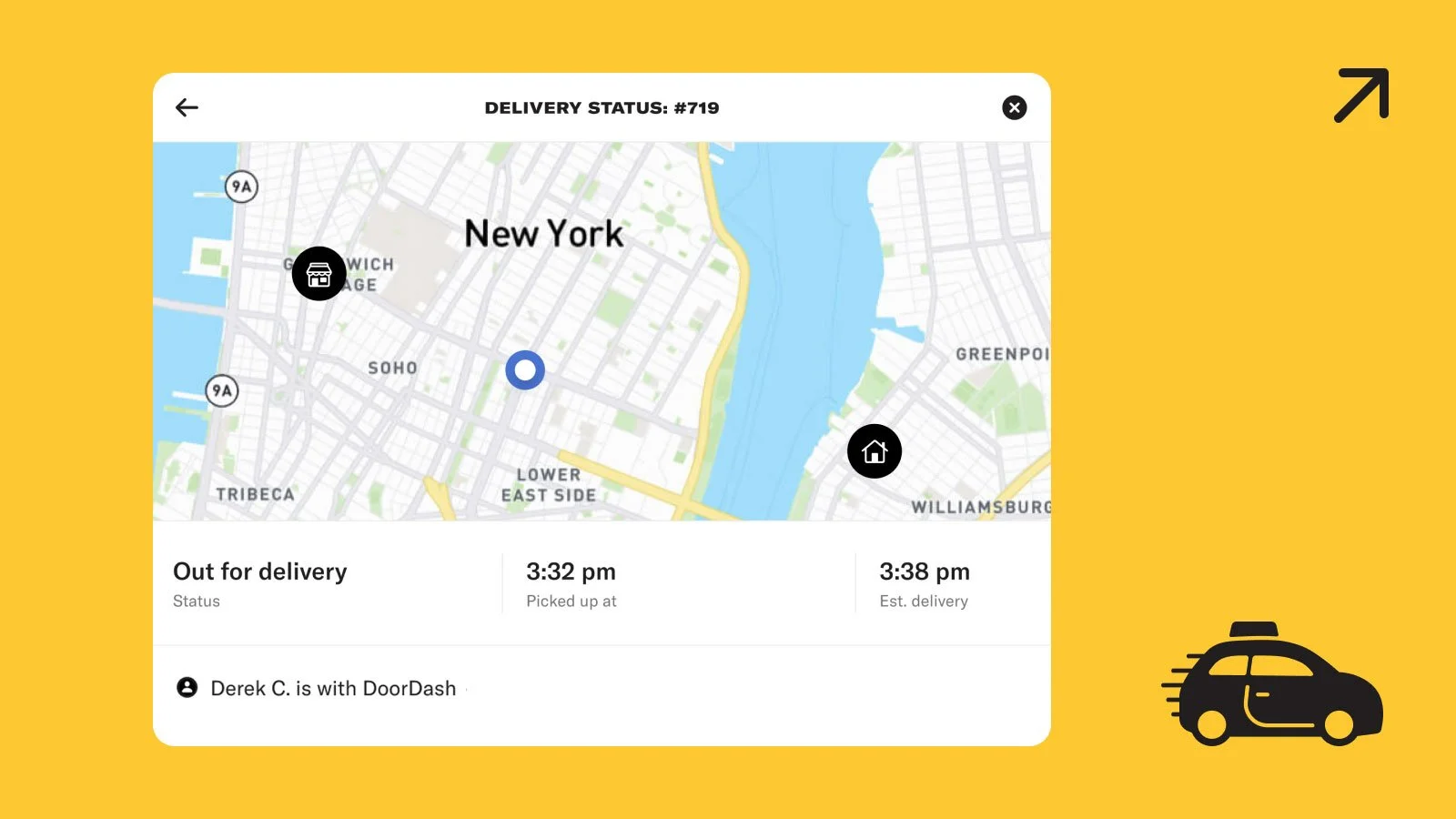 Knowledge Hub | Slice