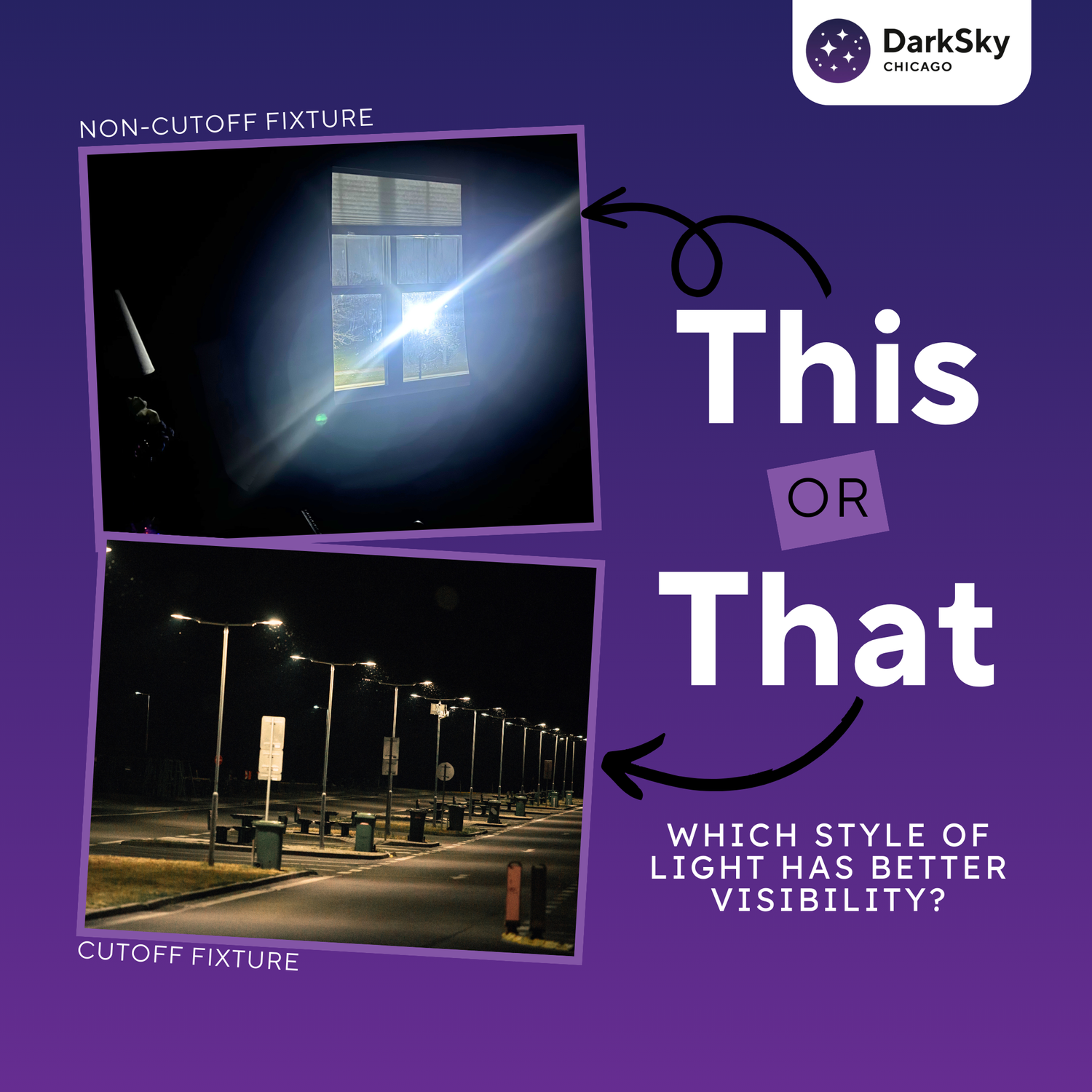 Illuminating Safety: Harnessing Dark Sky Lighting for Crime Prevention ...