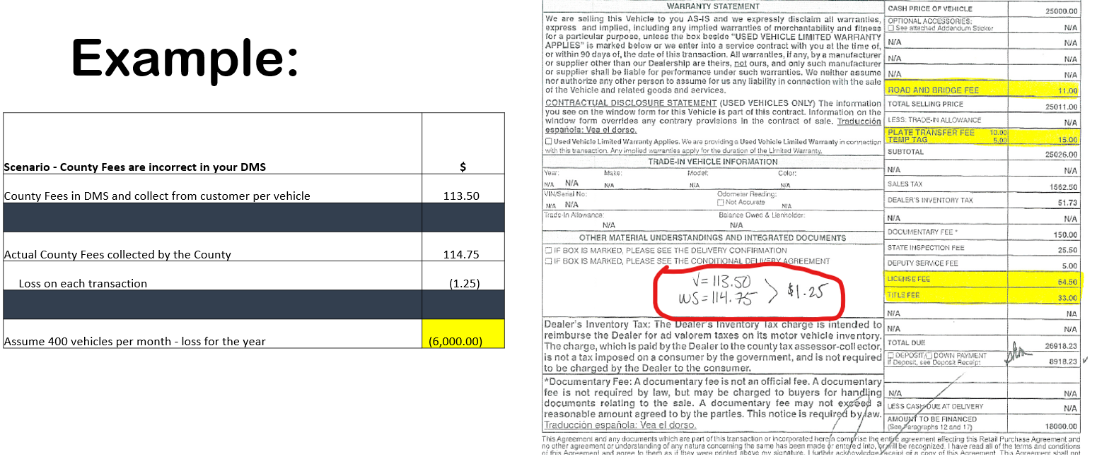 Registration Impact Portal (RIP) 101: How to Audit — TheTitleGirl