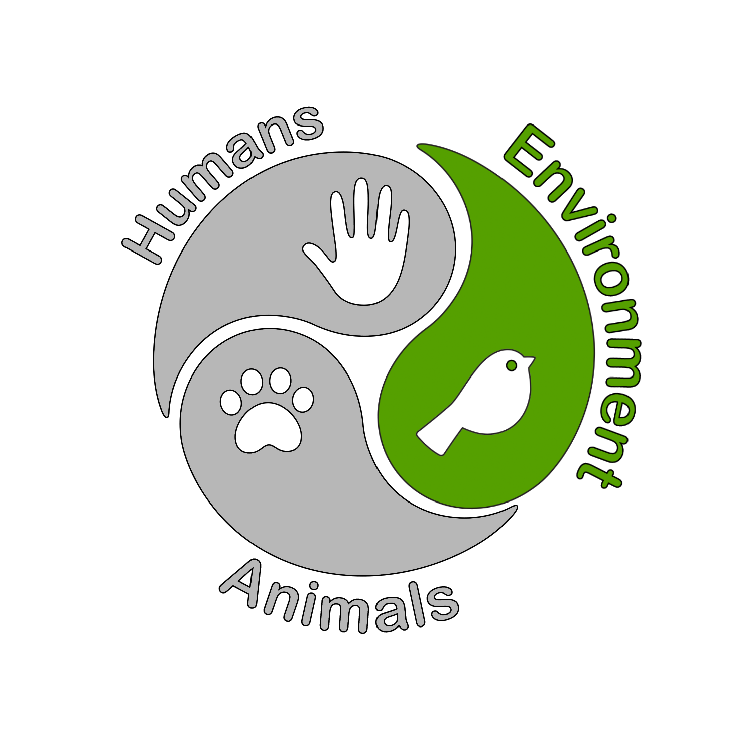 Environment — The Global Alliance for Animals and People