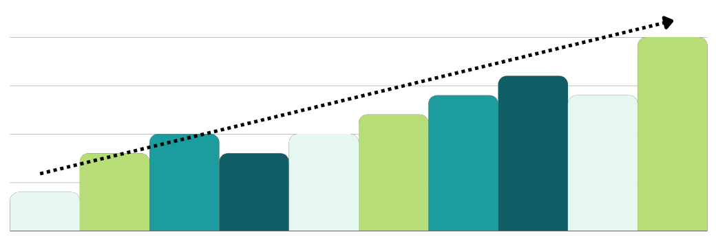 Boosted a Brand’s New Customers & Brand Shoppers Through an Amazon OLV ...