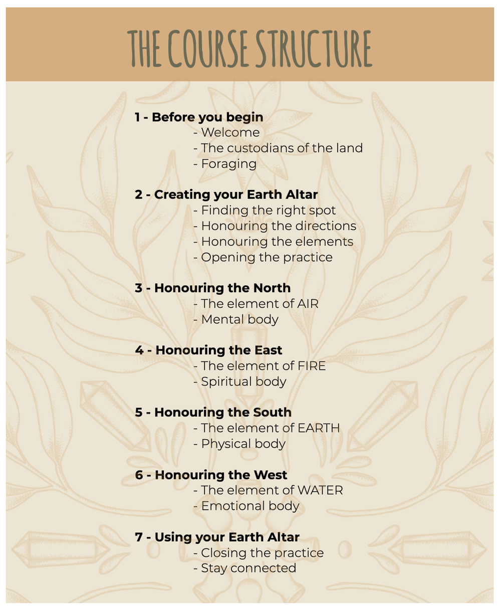 The Art of Earth Altars - Online Course — EARTH ALTERING