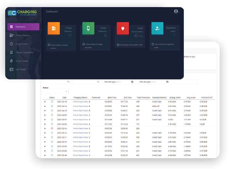 Charge Point Management System — EC Charging