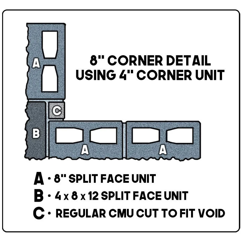 Split Face Block — Chicopee Mason Supplies