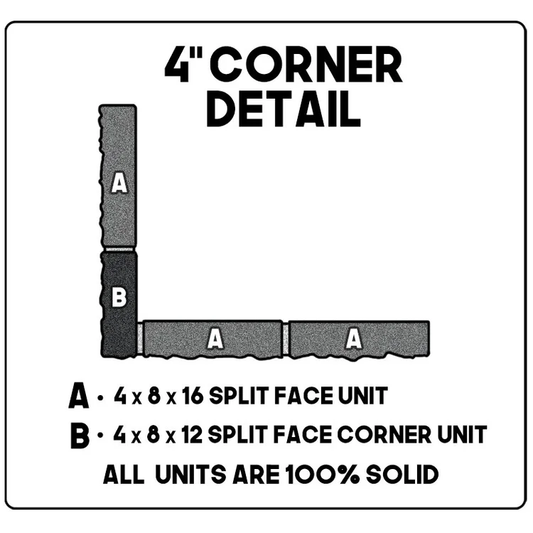 Split Face Block — Chicopee Mason Supplies