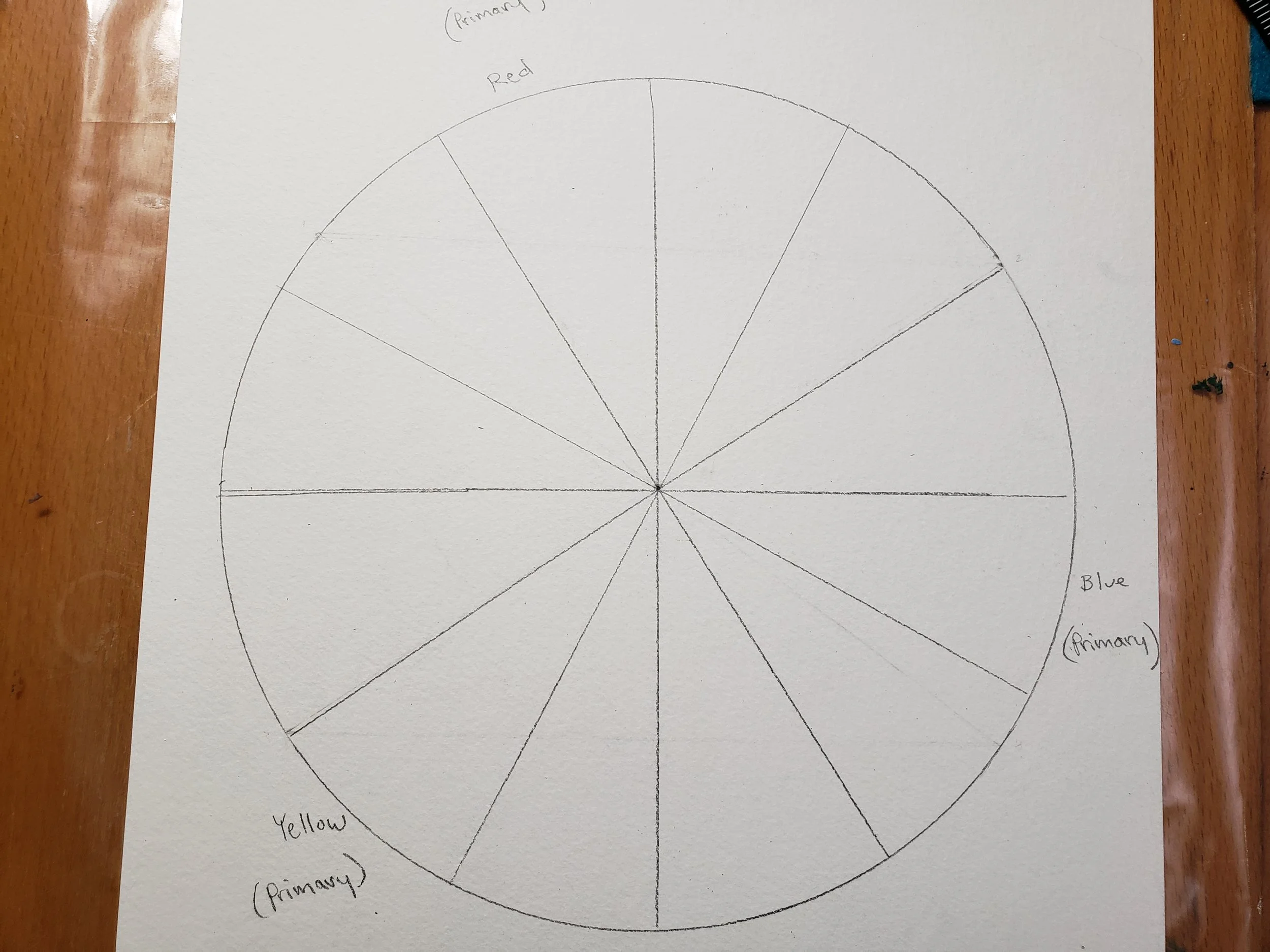 Color Theory and Making a Watercolor Color Wheel — Nicky Drew Illustration