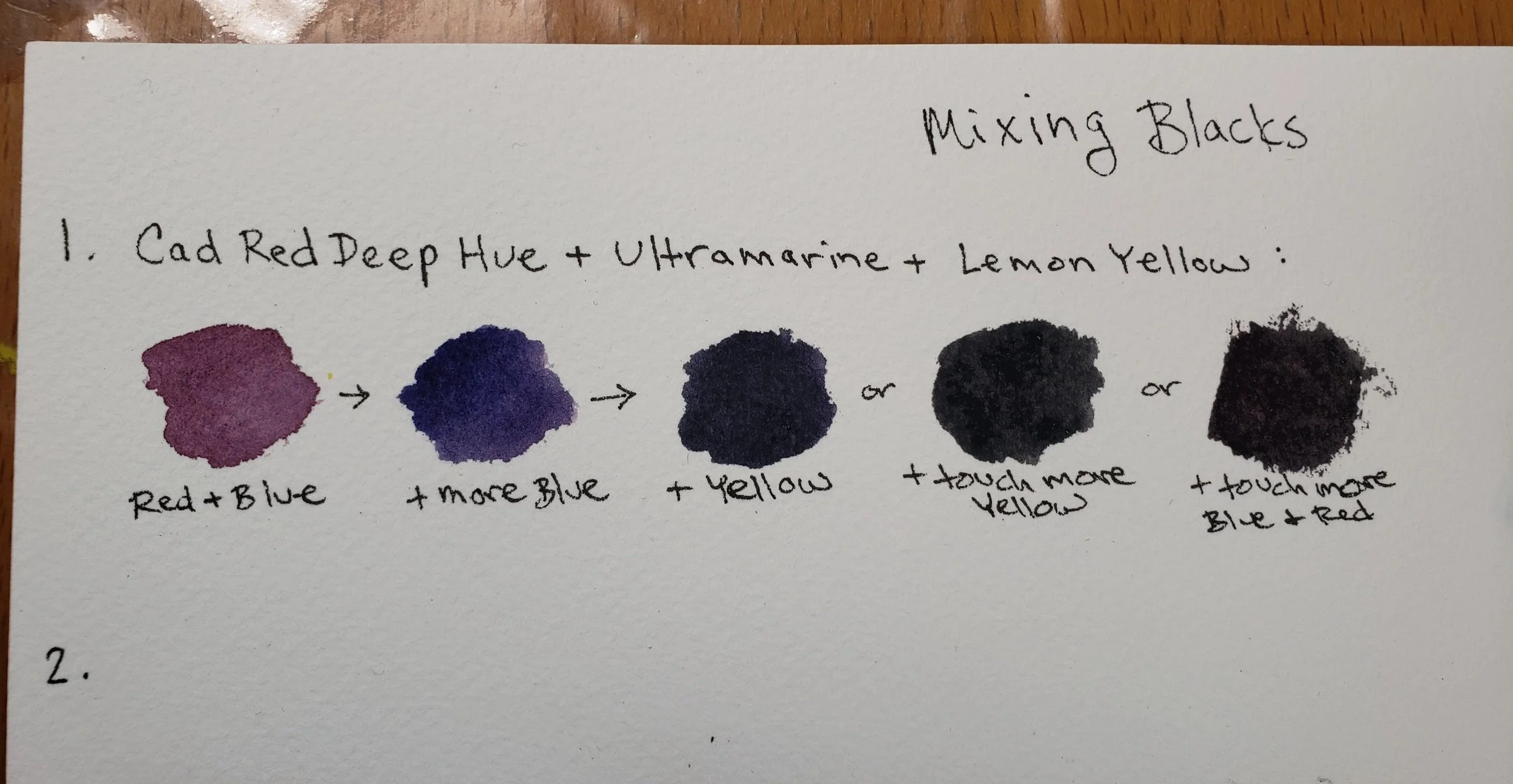 How to Mix Blacks with Watercolors — Nicky Drew Illustration