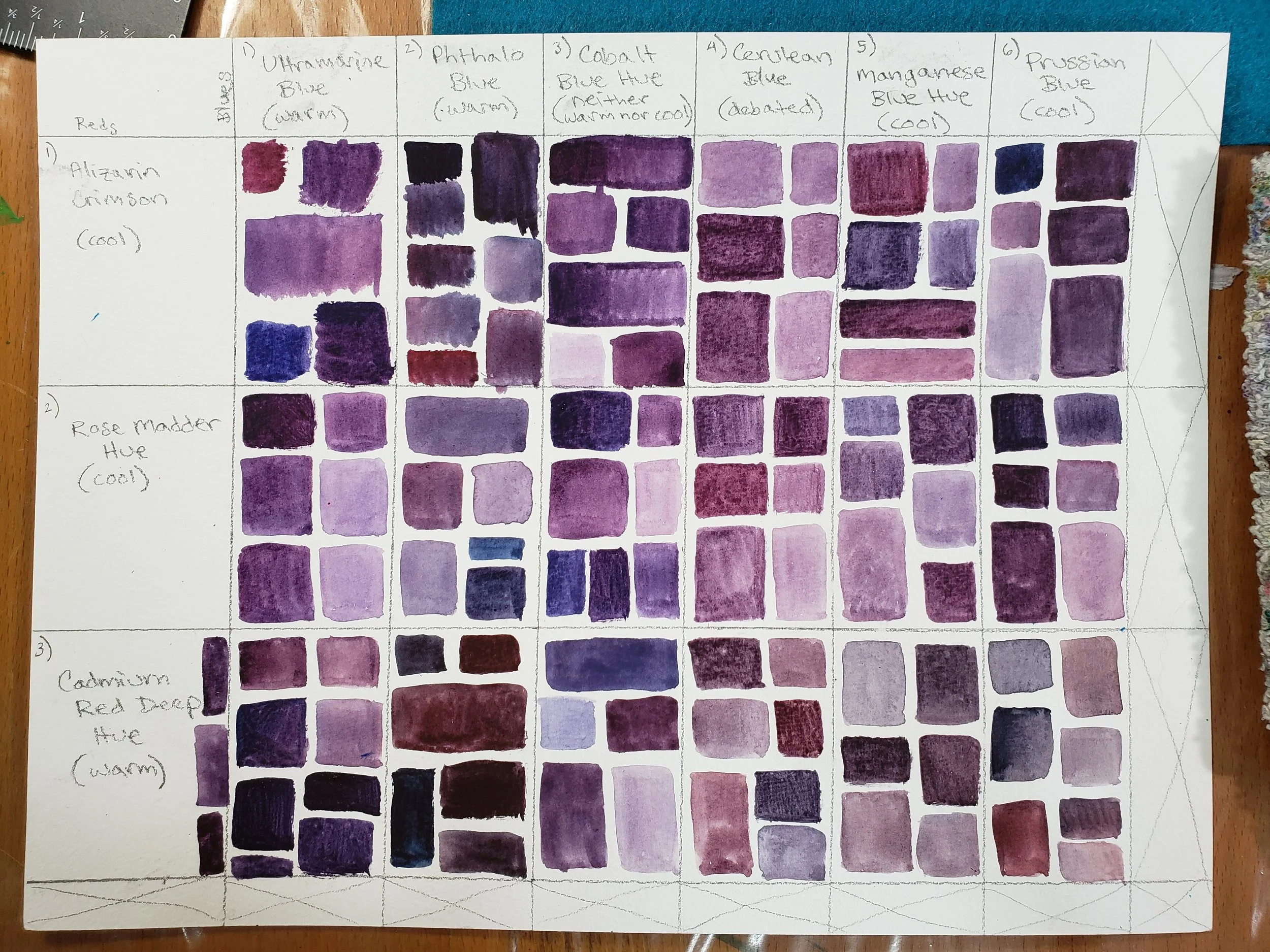 How to Mix Purples with Watercolors — Nicky Drew Illustration