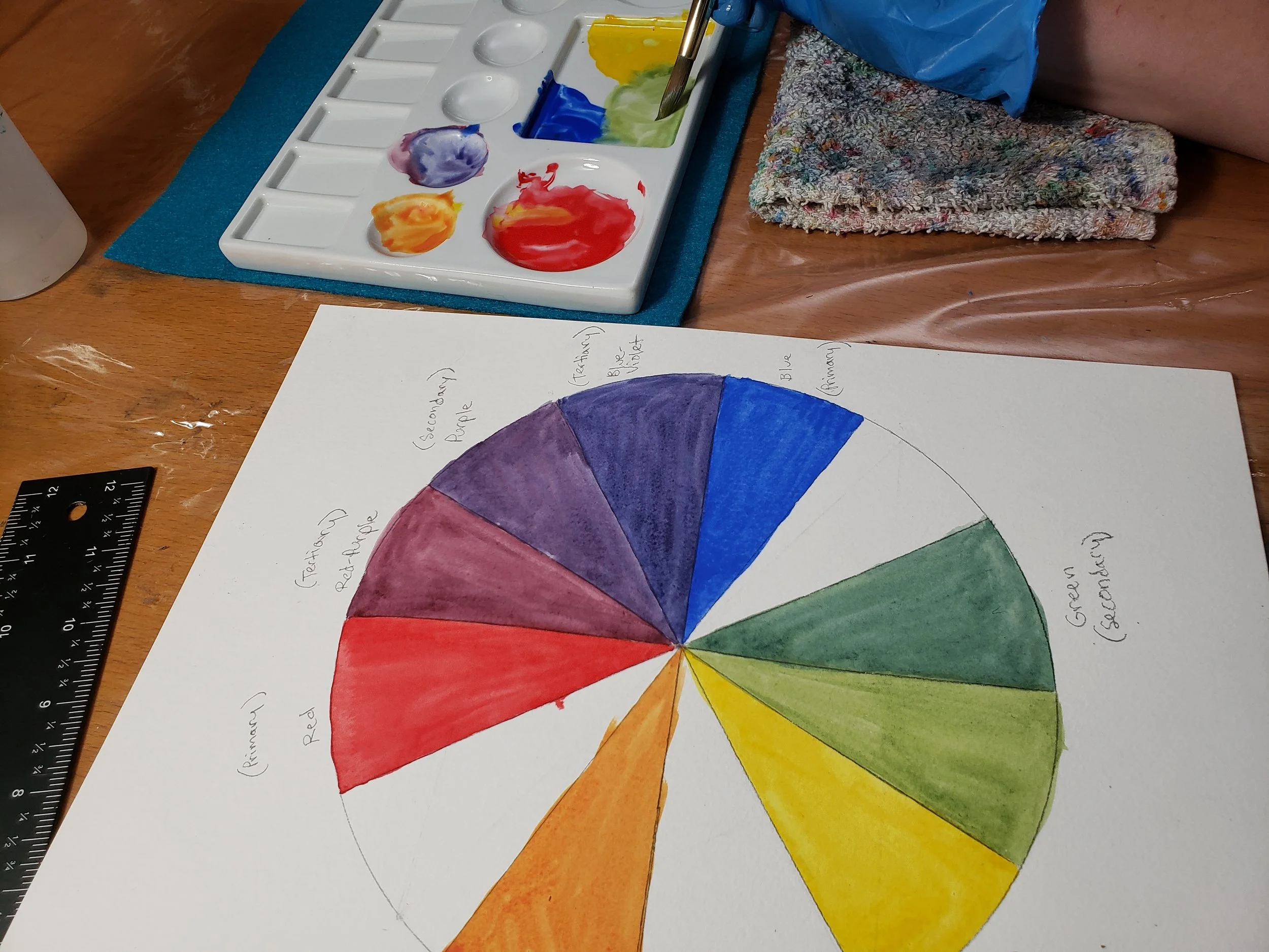 Color Theory and Making a Watercolor Color Wheel — Nicky Drew Illustration