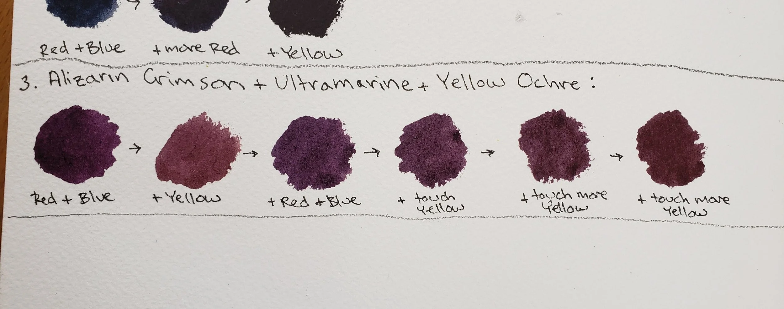 How to Mix Blacks with Watercolors — Nicky Drew Illustration