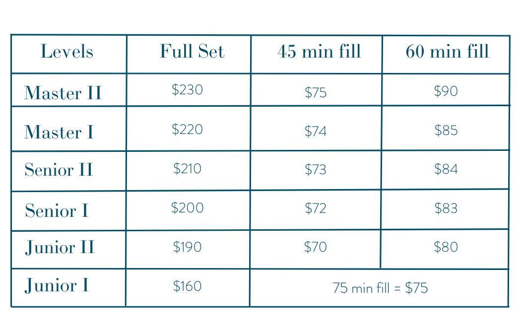 La Belle Studio | Eyelash Extensions, Permanent Makeup, Facials and Waxing