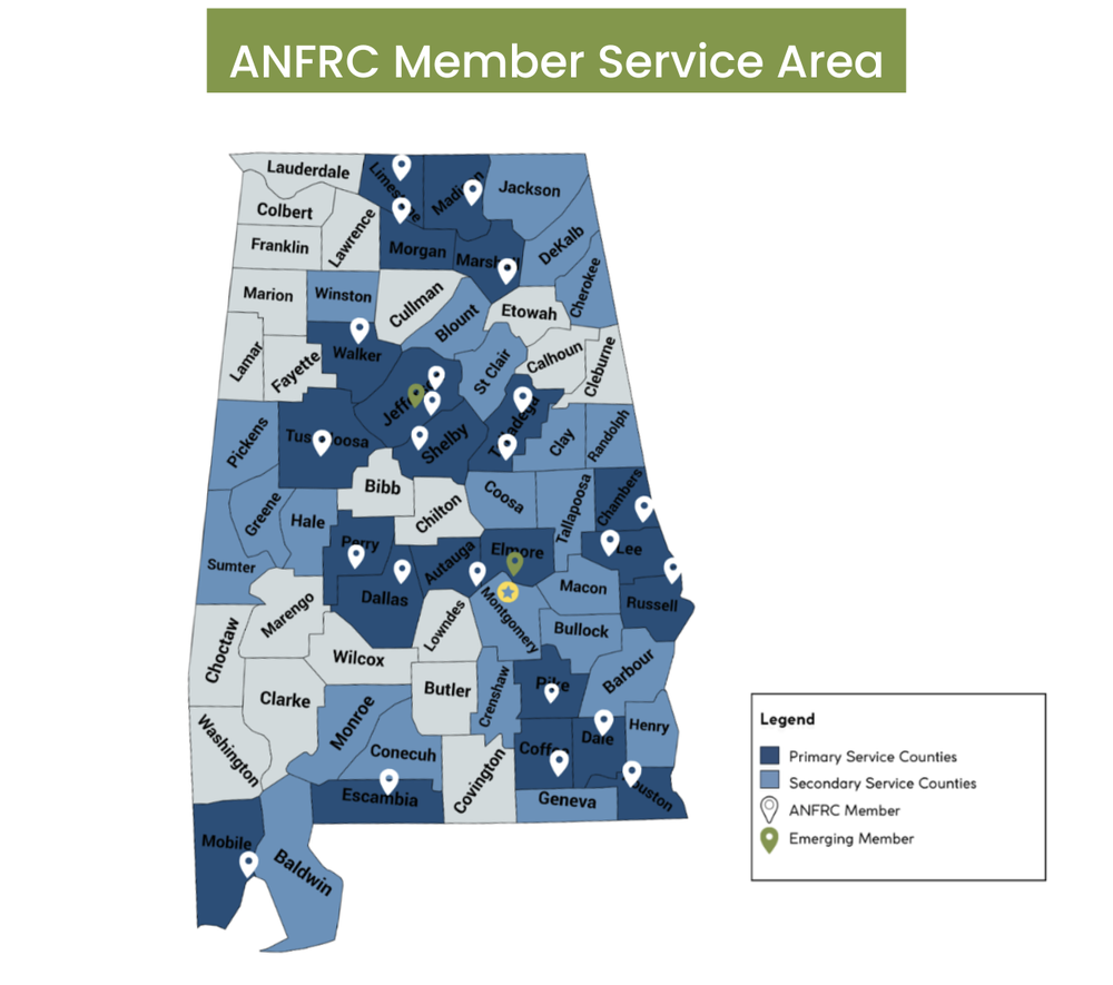 ANFRC Network — ANFRC