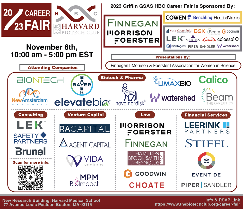 Annual Career Fair — GSAS Harvard Biotech Club