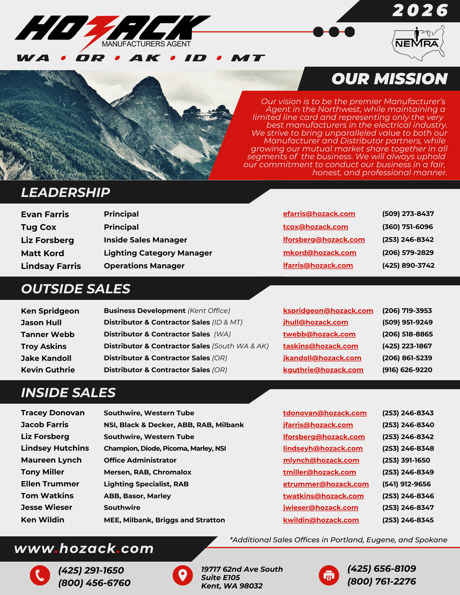 Line Card — HOZACK, INC.