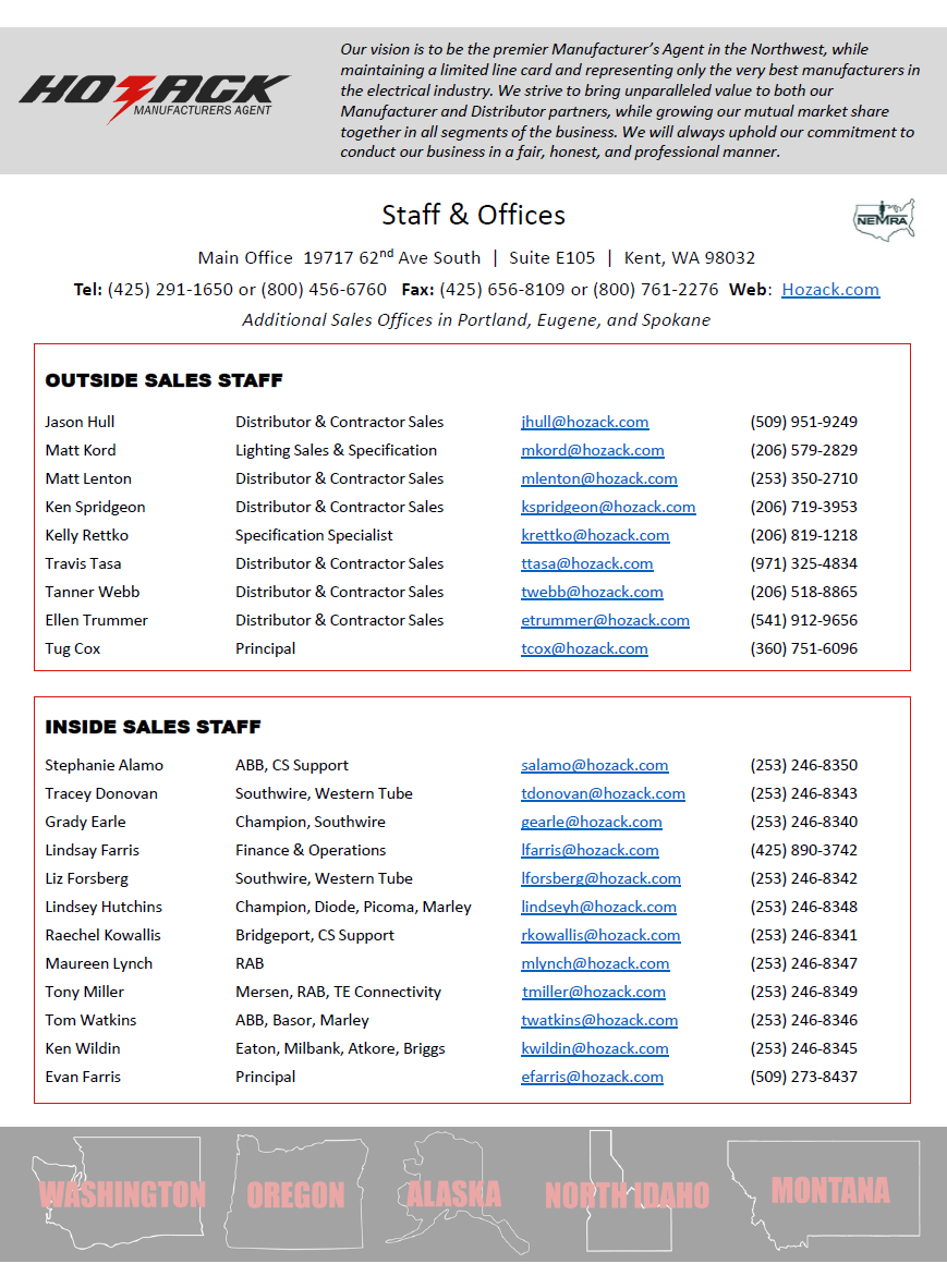 Line Card — HOZACK, INC.